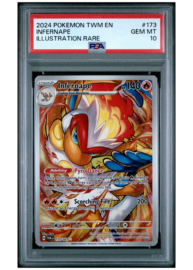 LootCase.GG - Cards You Love, Service You Trust!